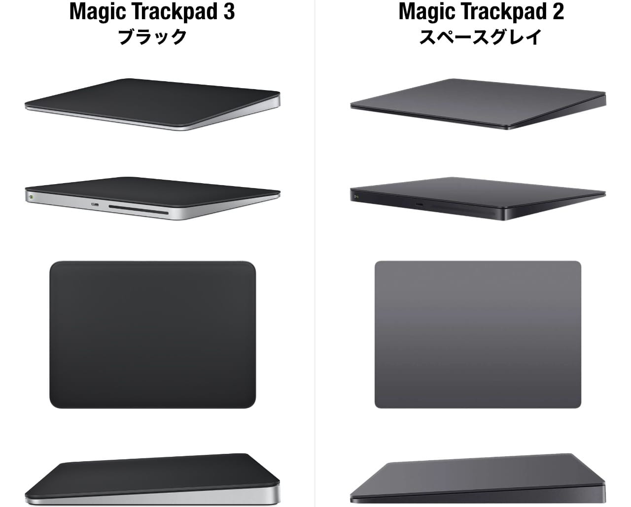 Magic Trackpad 3 ブラックレビュー！変更点とメリット・デメリット | シキログ